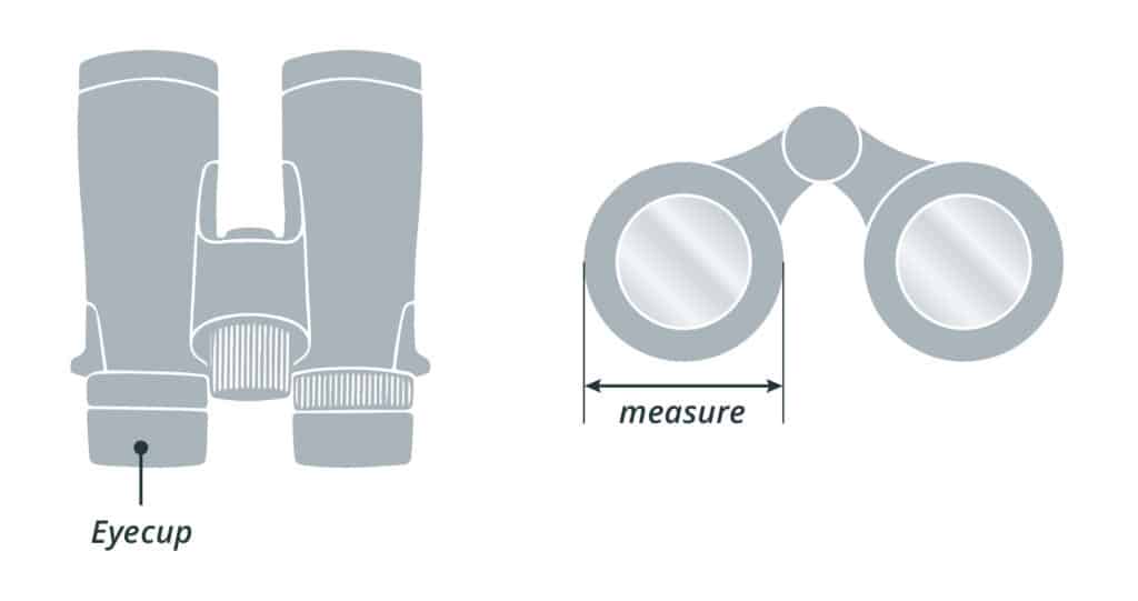 Fitment Guide – MAGVIEW Gear: Premium Digiscoping