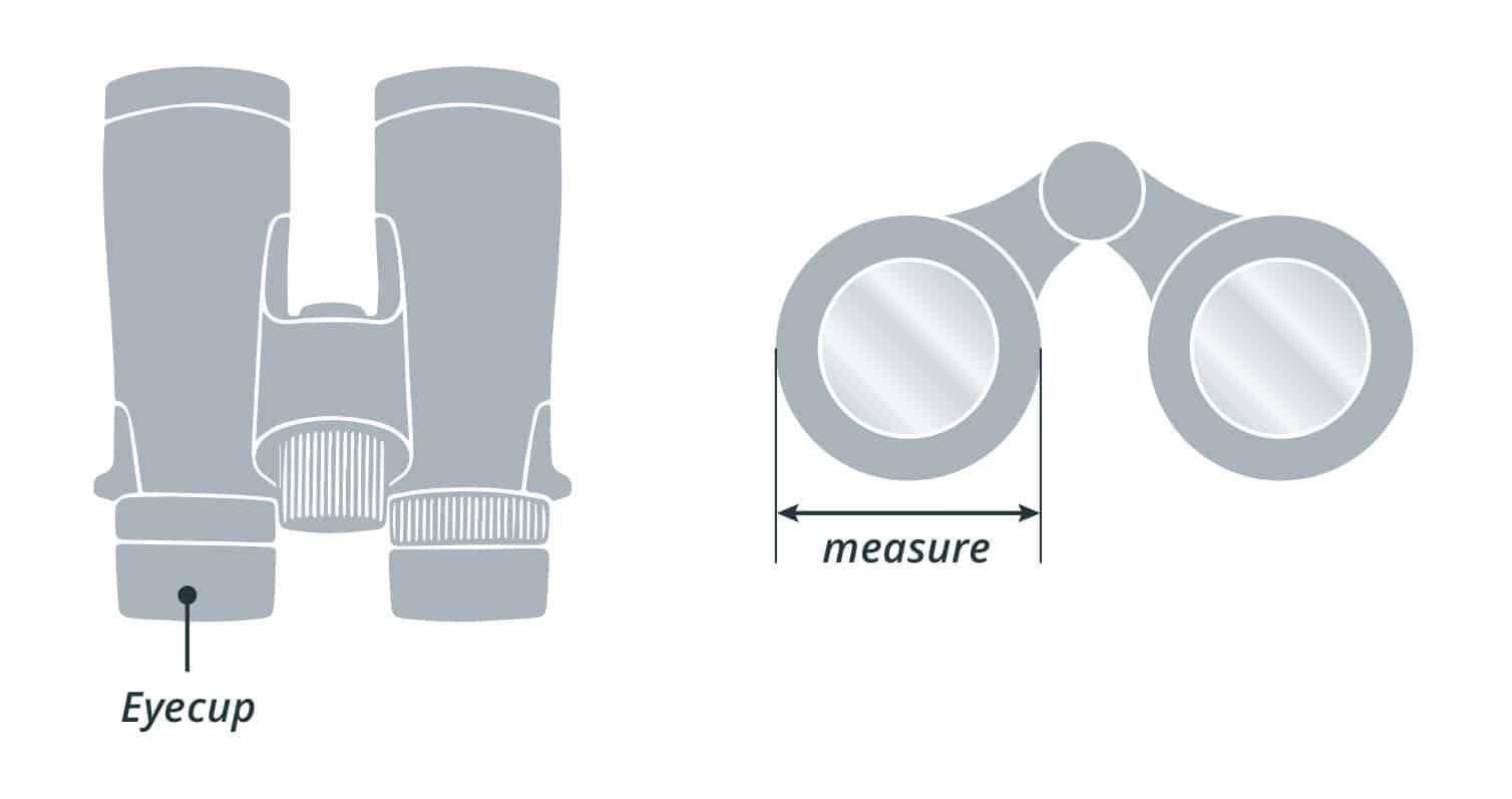 Fitment Guide – MAGVIEW Gear: Premium Digiscoping