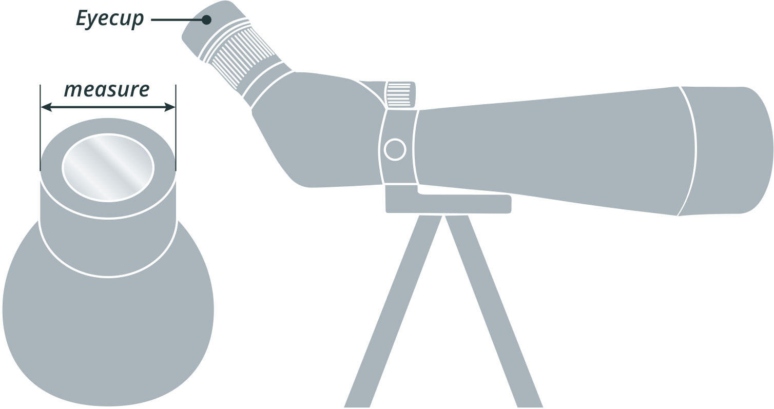 Fitment Guide – MAGVIEW Gear: Premium Digiscoping